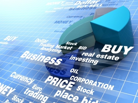 Should you buy high, sell higher? | Inquirer Business