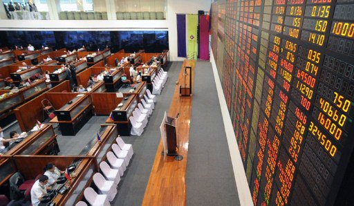Local stocks mirror global slump | Inquirer Business