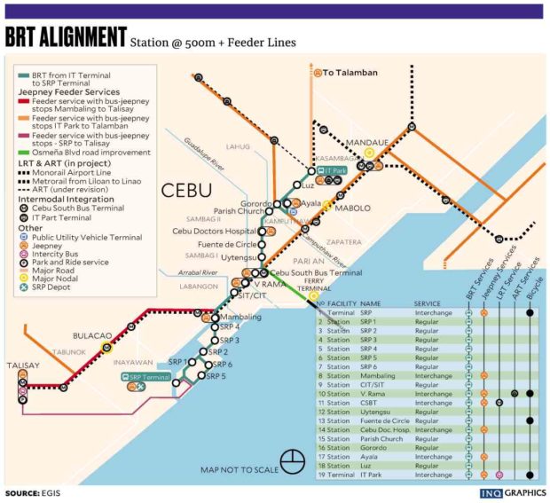 No road is too narrow for Cebu’s BRT | Inquirer Business