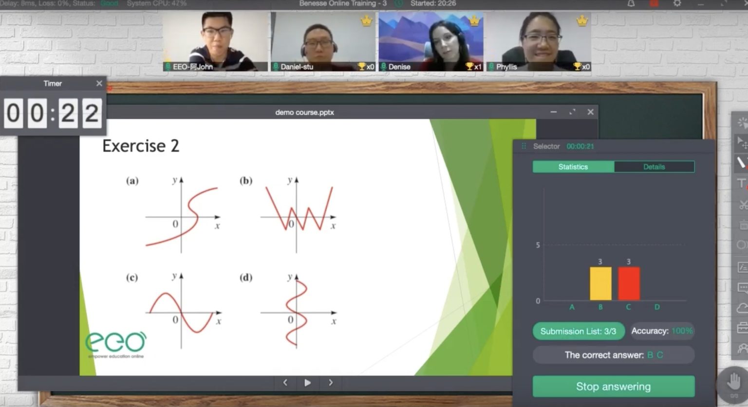 ClassIn as an EdTech tool that helps lessen pain points in the K-12 ...