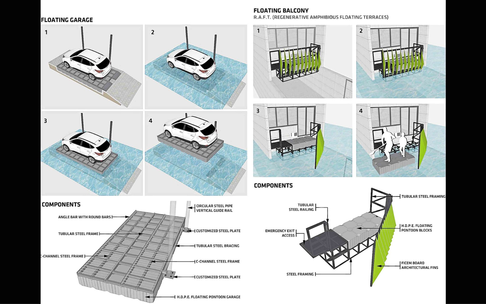 Flood adaptive home with floating garage withstands Ulysses onslaught ...