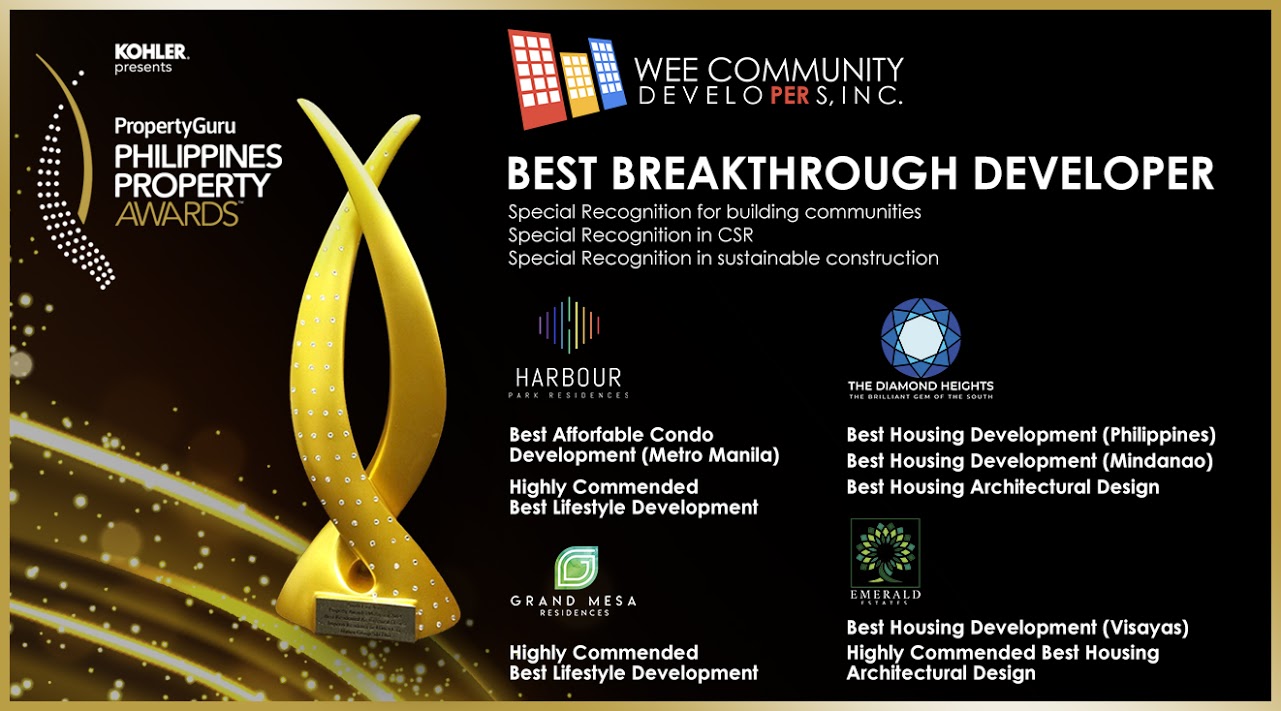 Cesar Wee shows why 'crazy', 'going beyond ordinary' work | Inquirer ...