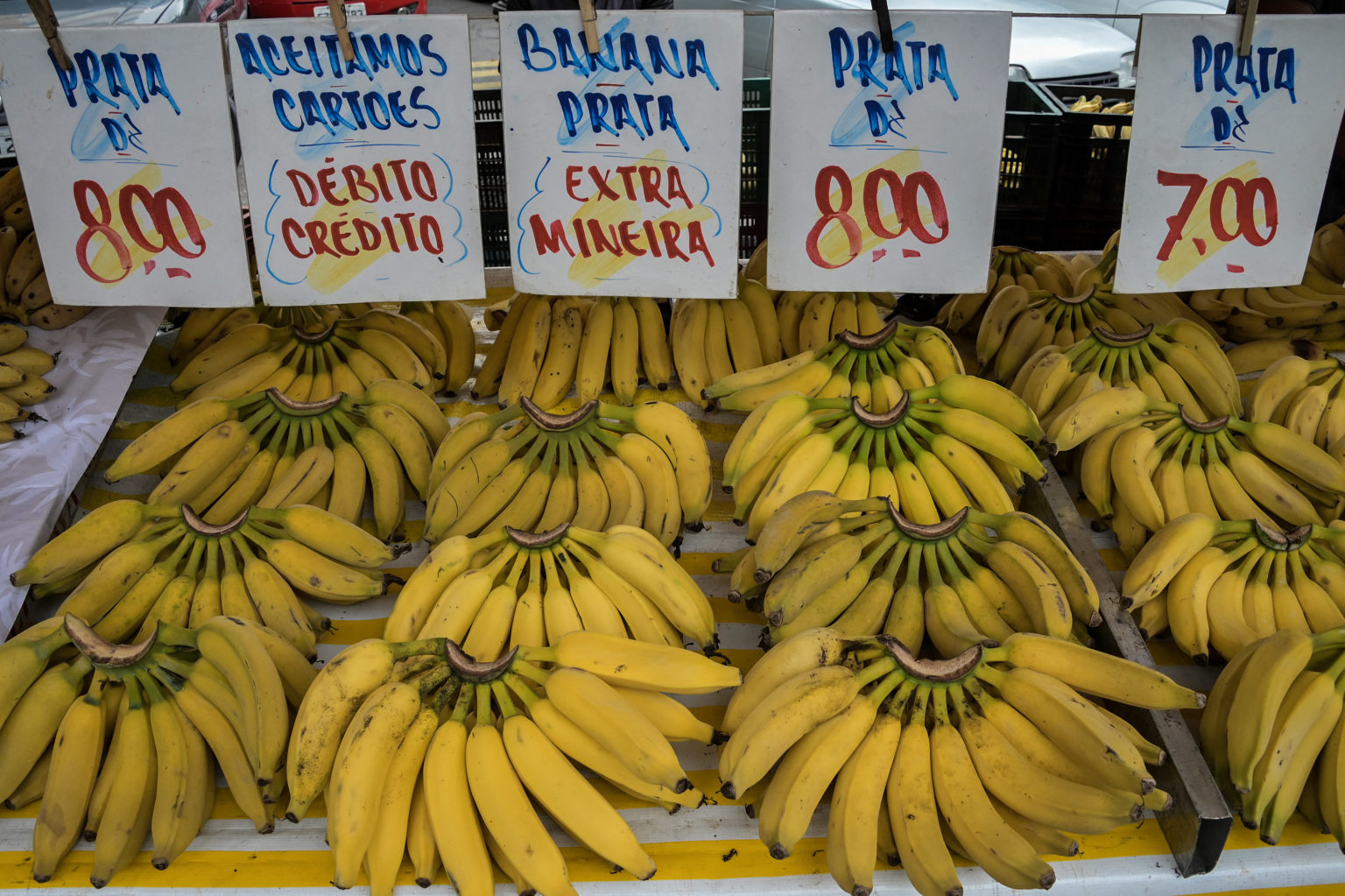 Rising food prices in Brazil hit the neediest most | Inquirer Business