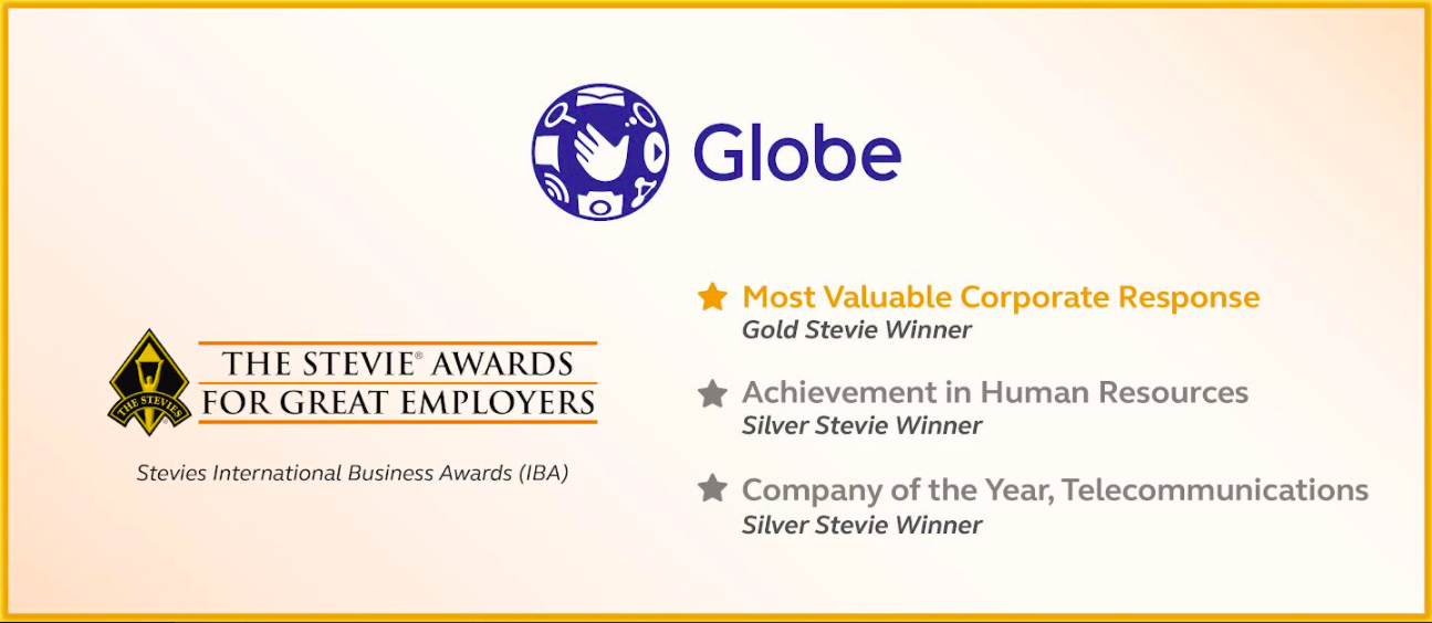 Globe hauls three wins at the 18th Annual International Business Awards