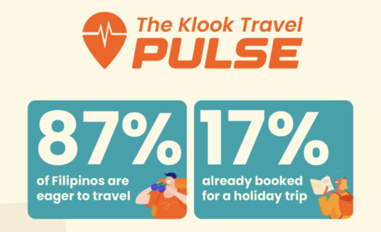 Klook data reveals heightened interest in Asia, domestic travel