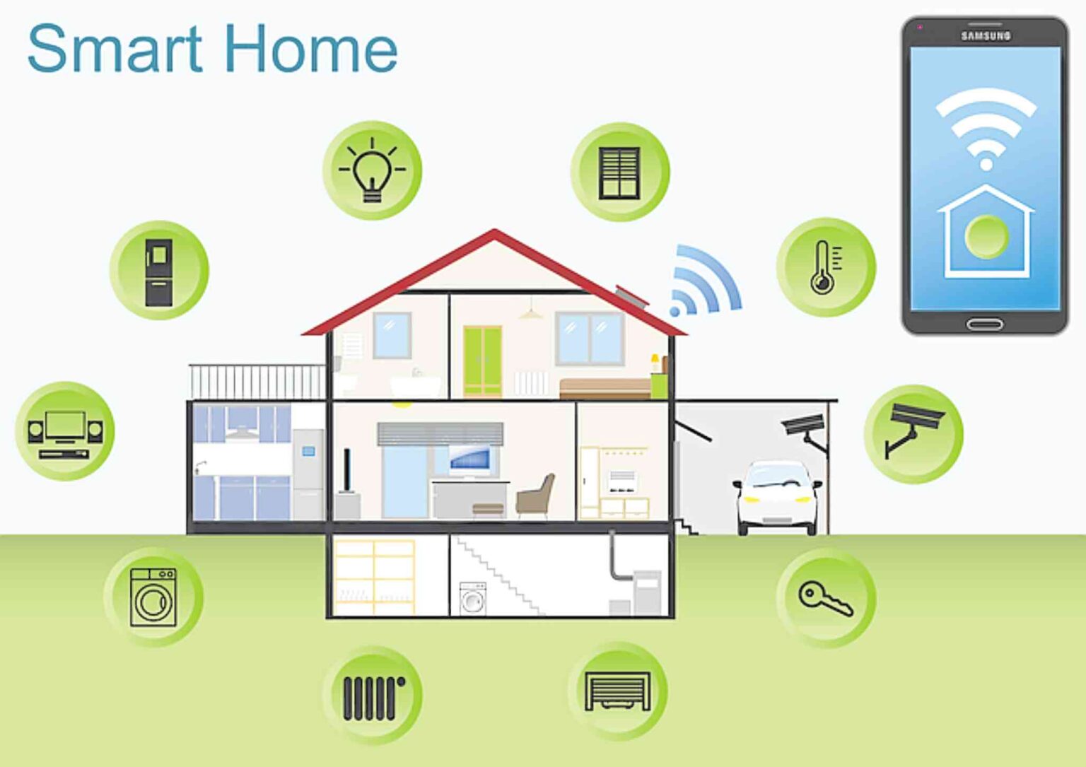 The rise of smart homes in the Philippines | Inquirer Business
