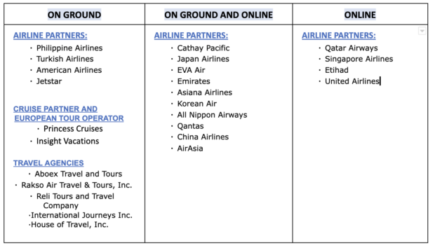 The Great BDO Travel Sale returns bigger and better than ever