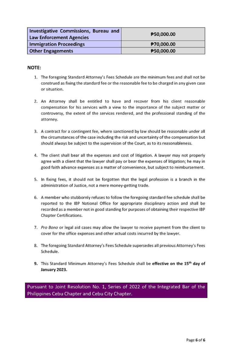 Minimum wage for lawyers and understanding legal fees | Inquirer Business