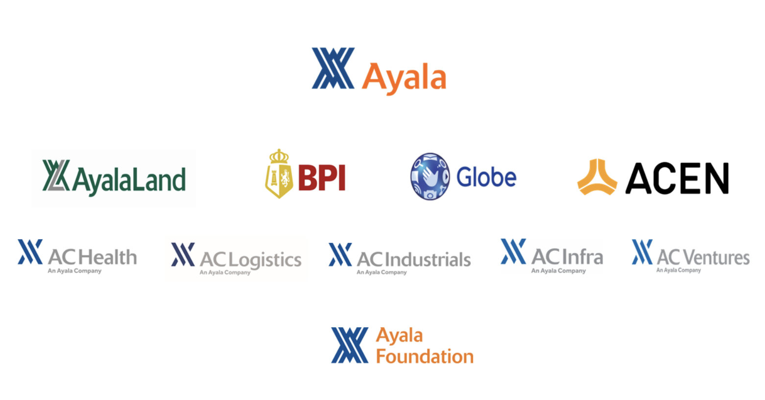 Always, Ayala: A letter to loyal customers | Inquirer Business