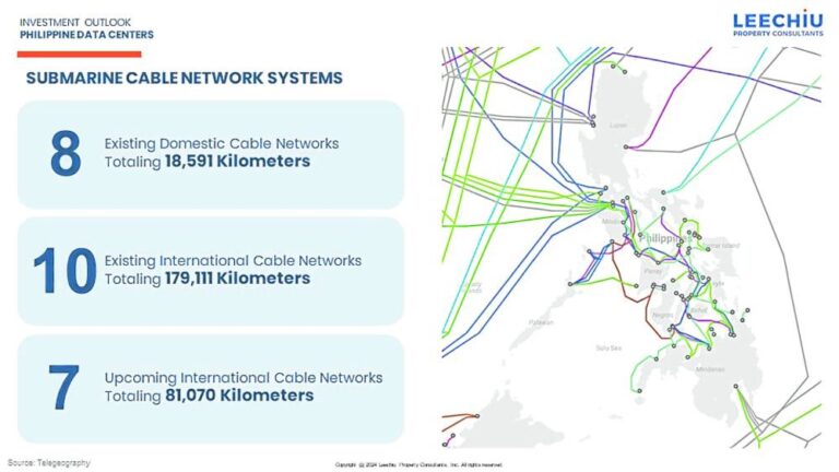 Cloud on ground: The rise of data centers in PH