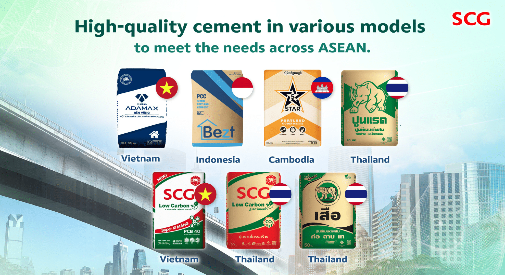 SCG reports strong H1 growth, focuses on navigating economic challenges ...