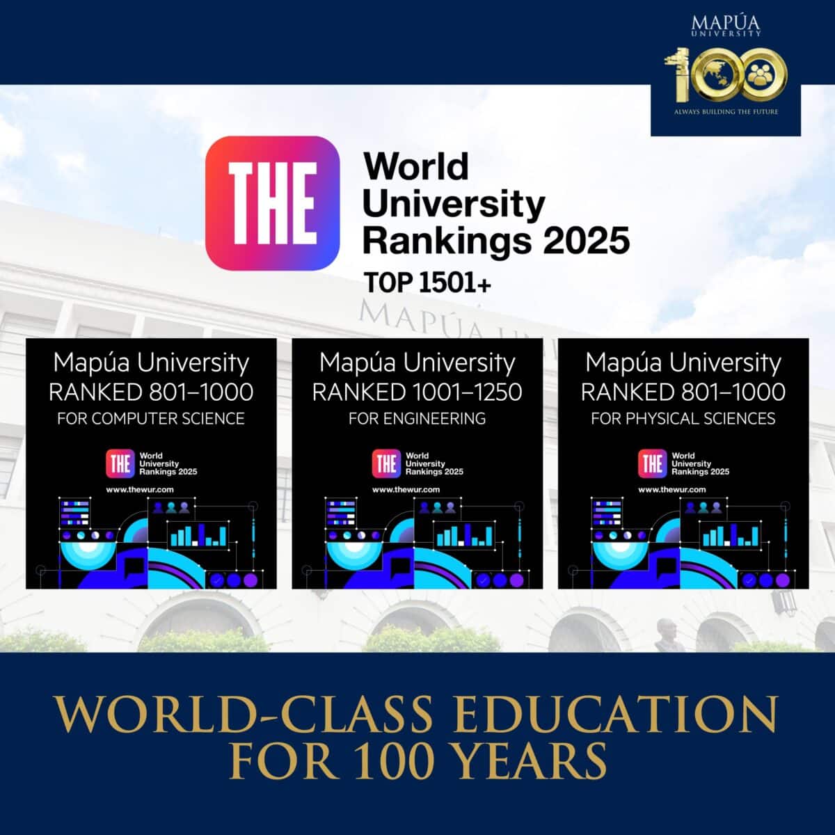 Building the nation's future, one graduate at a time: The Mapúa ...