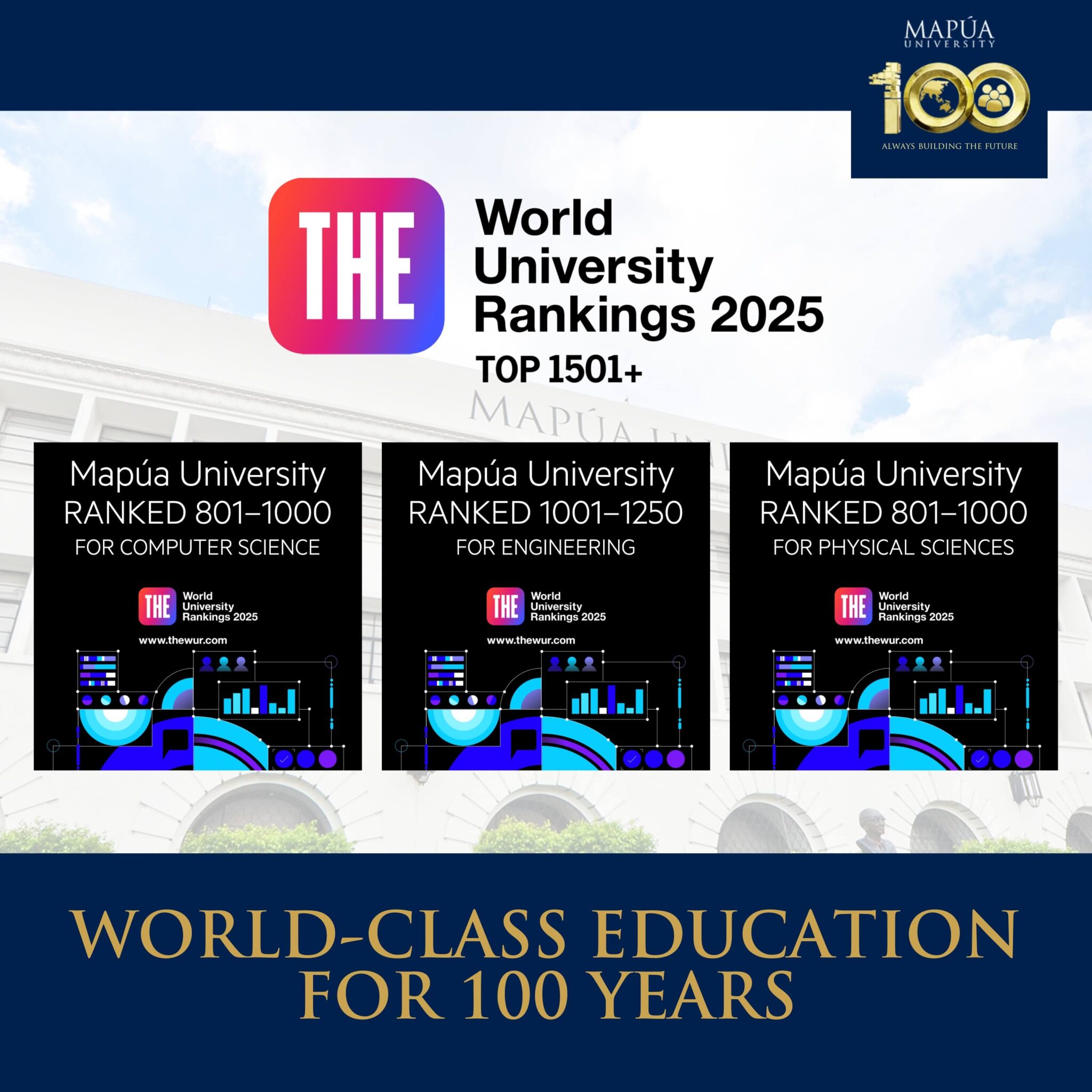 Building the nation's future, one graduate at a time: The Mapúa ...