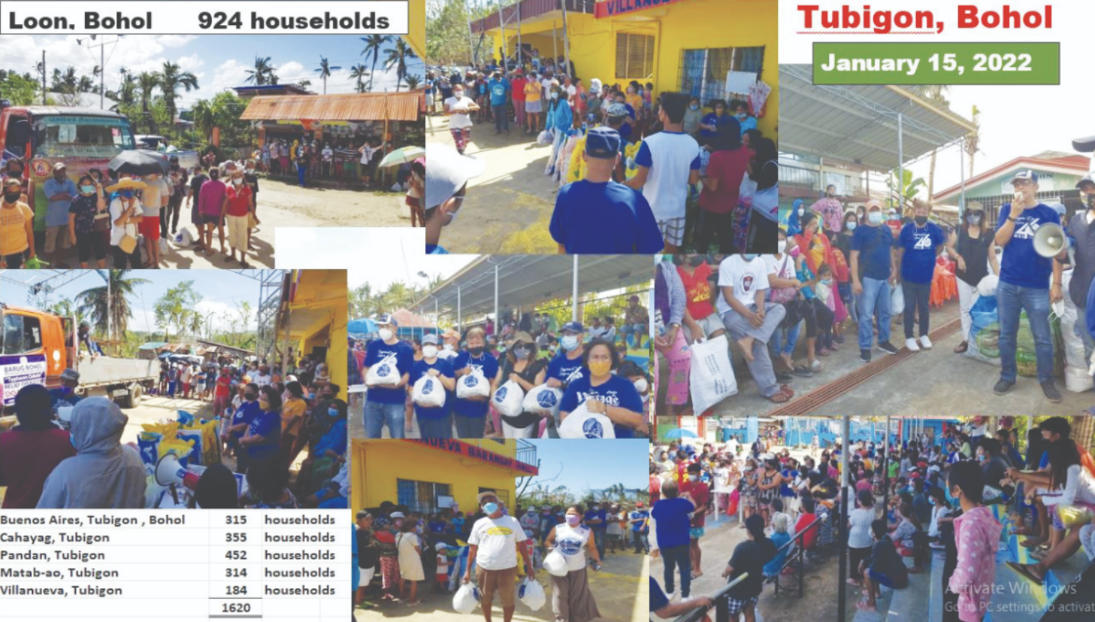 Technology, innovation and entrepreneurship: Keys to prosperity at ...