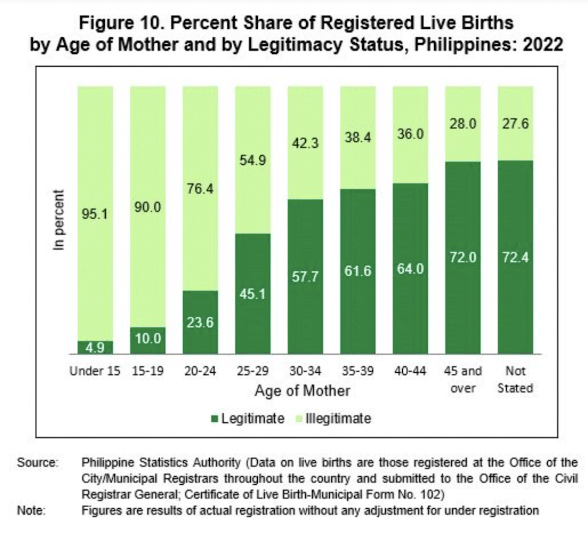 The legal threshold for DNA testing in paternity cases