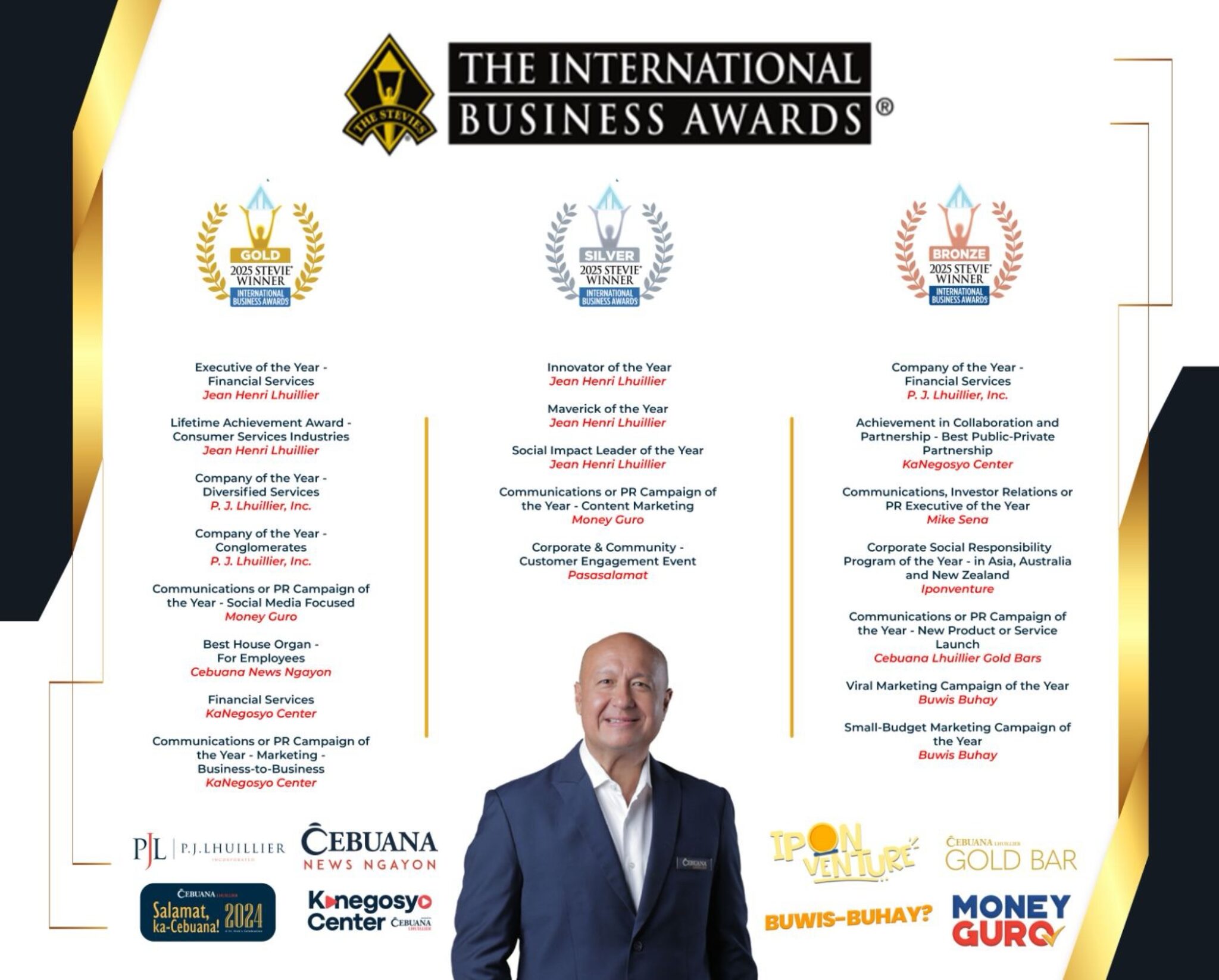 Jean Henri Lhuillier and Cebuana Lhuillier score multiple major wins ...