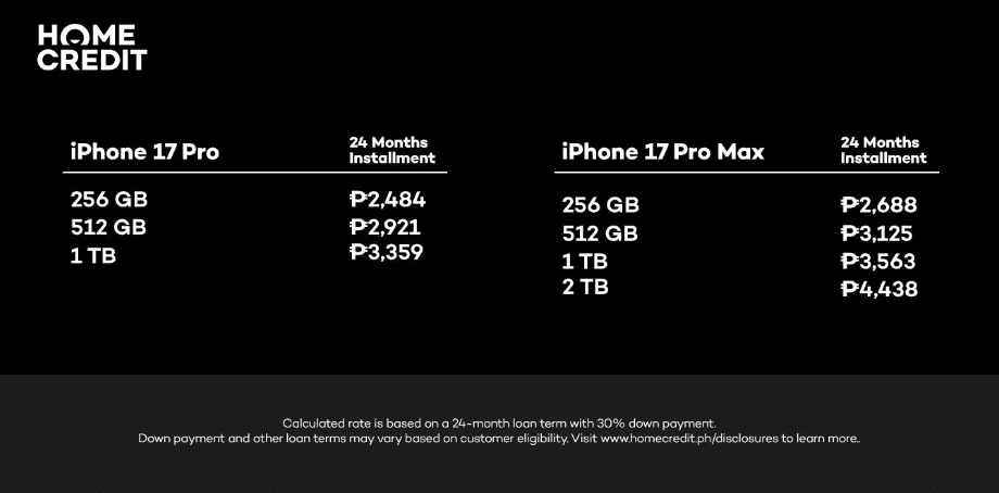 Home Credit brings the latest generation of iPhone closer to Filipinos ...
