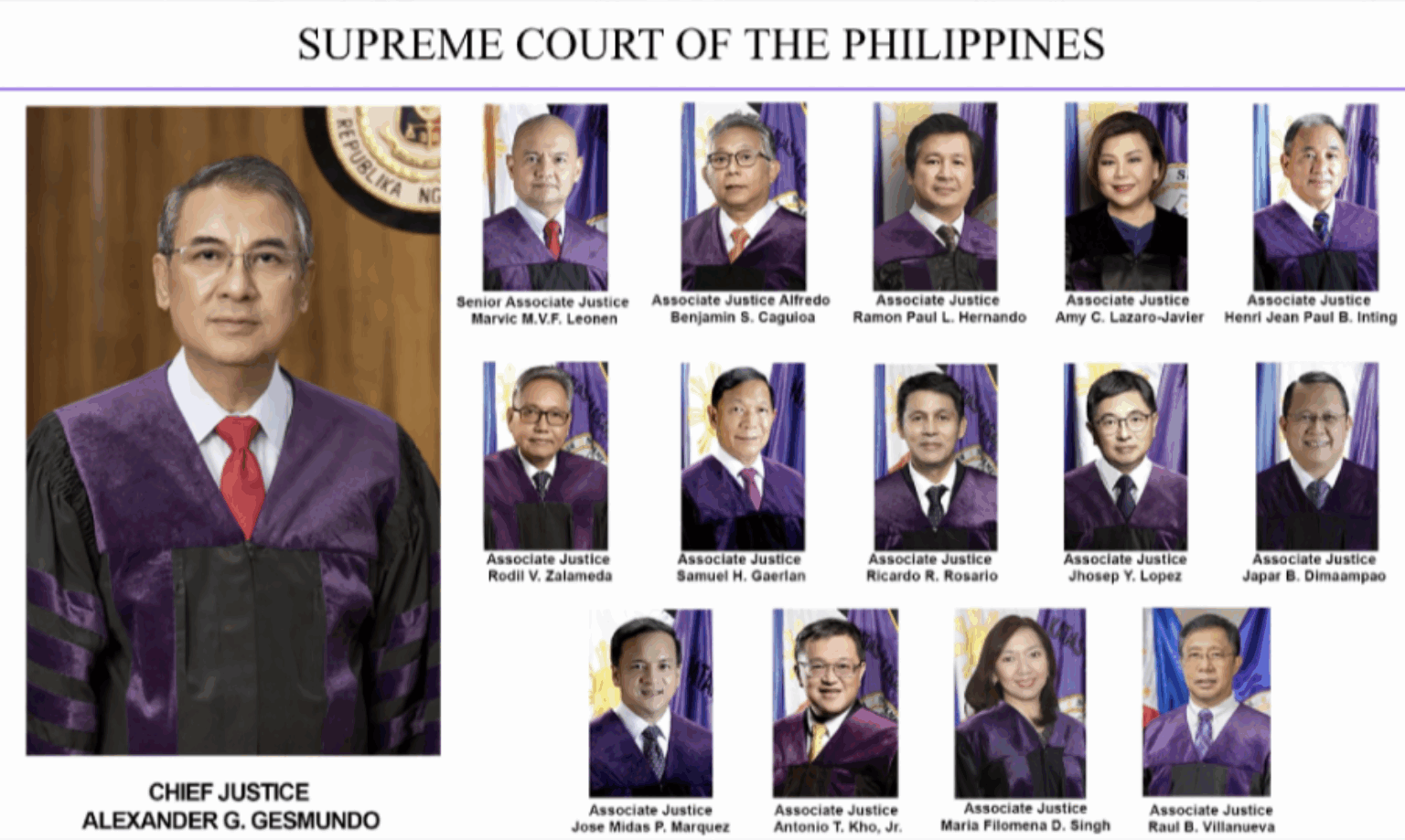 Justice at work: How the Supreme Court prioritizes its people