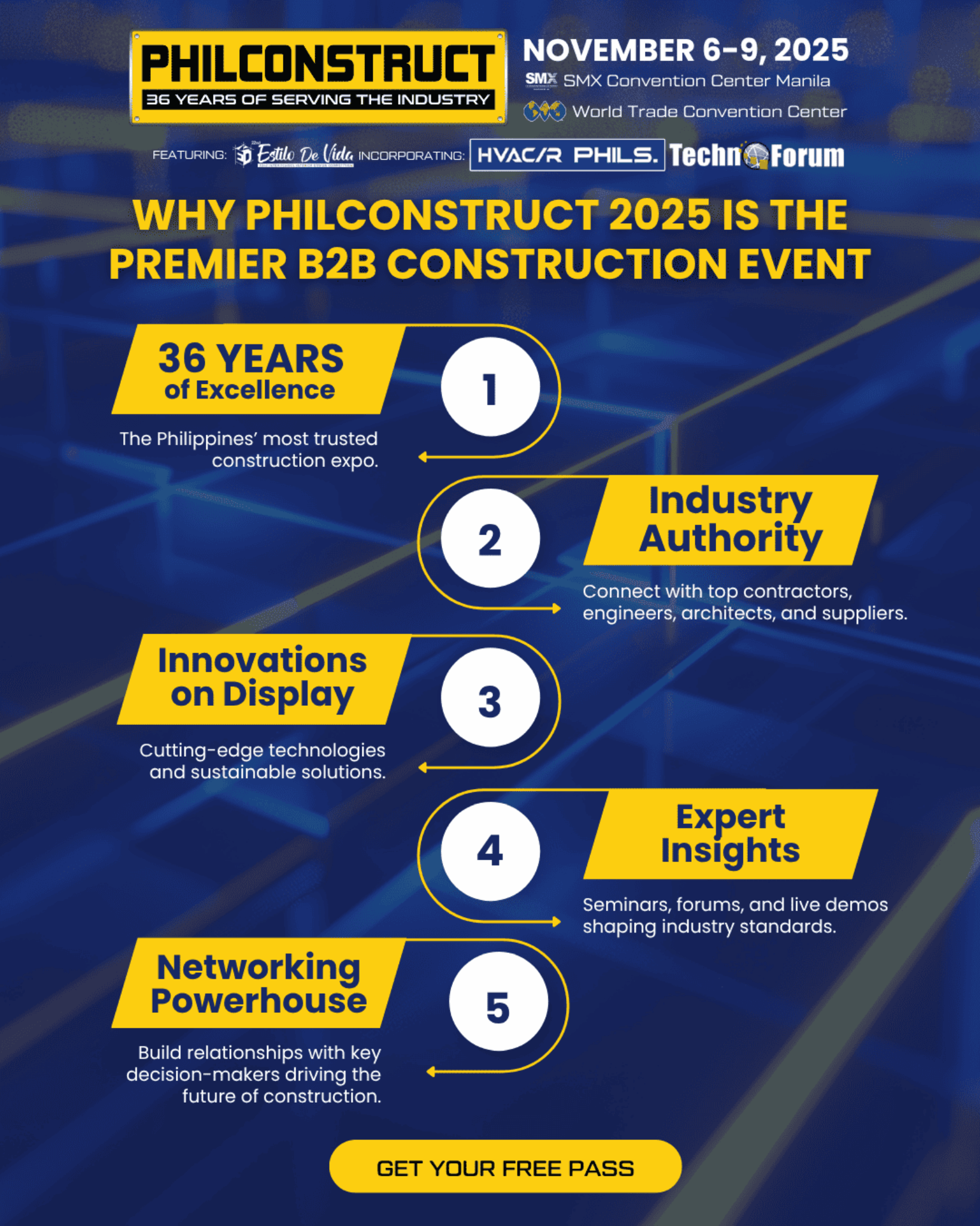 PHILCONSTRUCT 2025 showcases the industry’s next breakthroughs