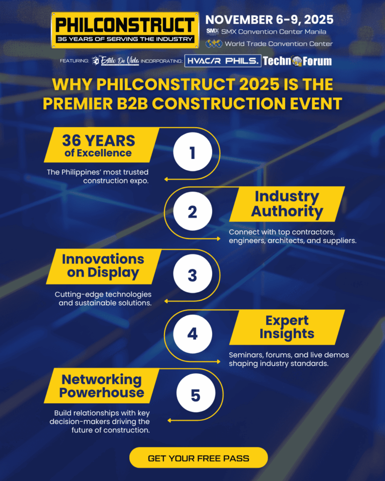 PHILCONSTRUCT 2025 showcases the industry’s next breakthroughs