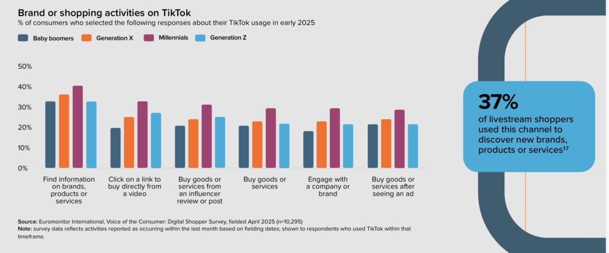 The ‘Next Asian Wave’ is coming — get ready